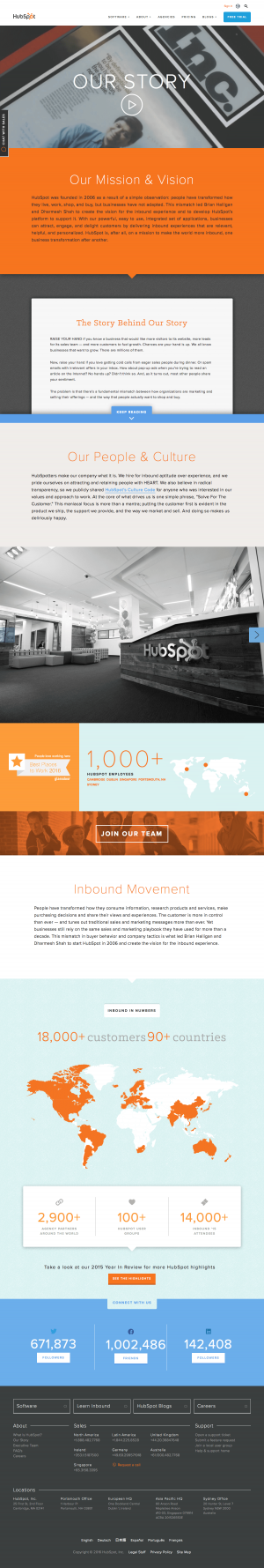 95 Best About Us Pages in 2021 - SaaS UX and UI Design Inspiration