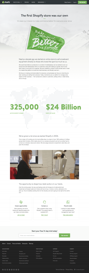 95 Best About Us Pages in 2021 - SaaS UX and UI Design Inspiration